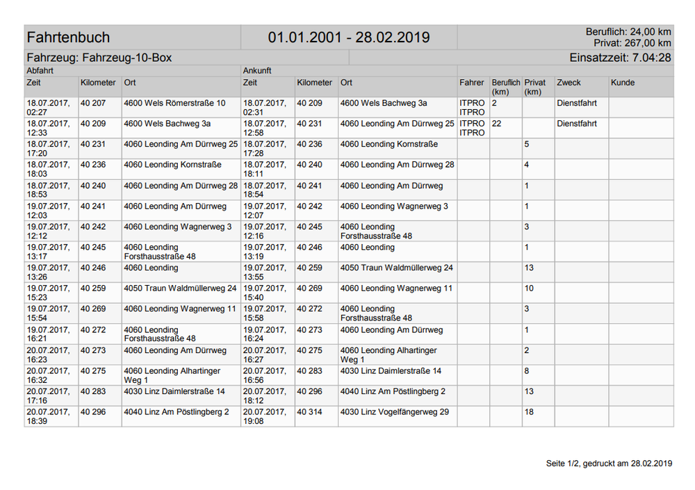 Fahrtenbuch Hin Und Rckfahrt Zusammenfassen